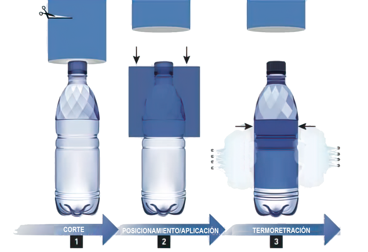 Sobre FPS, empresa manipuladora de Sleeves - Fine Pack Services